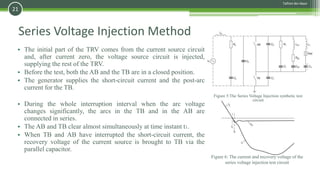 Testing of Circuit Breakers.pptx