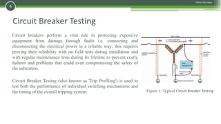 Testing of Circuit Breakers.pptx