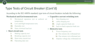 Testing of Circuit Breakers.pptx