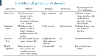TESTING OF DISINFECTANT CLASSES OF DISINFECTANTS METHOD FOR TESTING ...