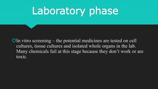 Testing of drugs on human volunteers | PPTX
