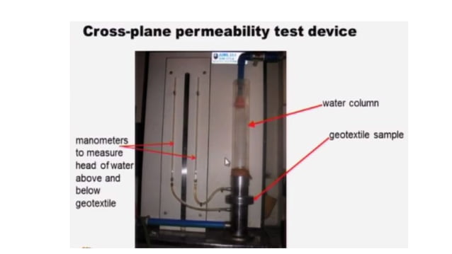 Testing of Geosynthetics used in Reinforced Earth | PPTX