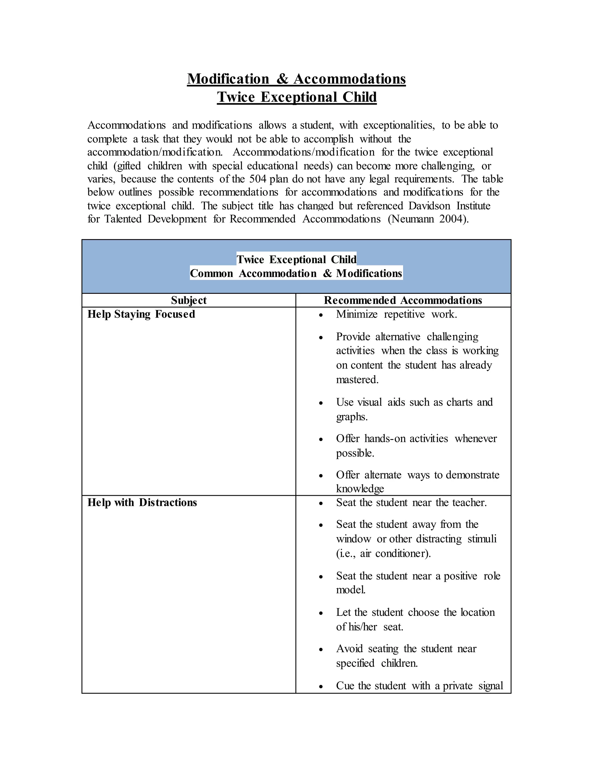 Twice Exceptional Learners | DOCX