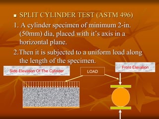 Testing of hardened concrete | PDF