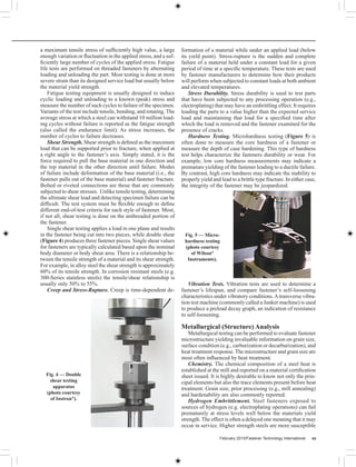 Testing of heat treated fasteners | PDF