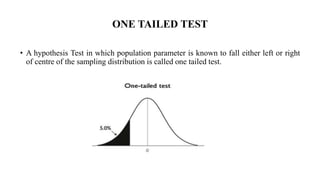 Testing Of Hypothesis | PPTX