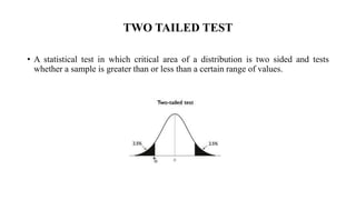 Testing Of Hypothesis | PPTX