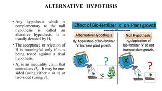 Testing Of Hypothesis | PPTX