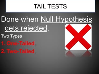 Testing of hypothesis | PPT