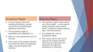 Testing of hypothesis | PPTX