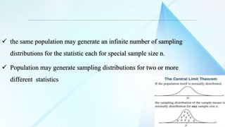 Testing of Hypothesis.pptx