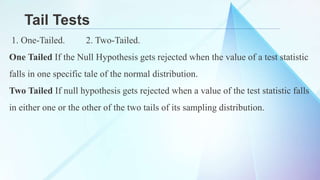 Testing of Hypothesis.pptx