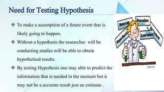 Testing of Hypothesis.pptx