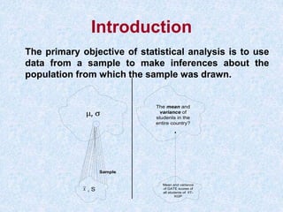 Testing of Hypothesis, p-value, Gaussian distribution, null hypothesis ...