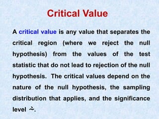 Testing of Hypothesis.pptx example for testing hypothesis | PPTX
