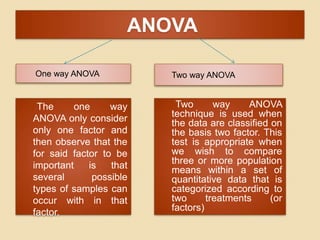 Testing of hypothesis anova copy | PPTX