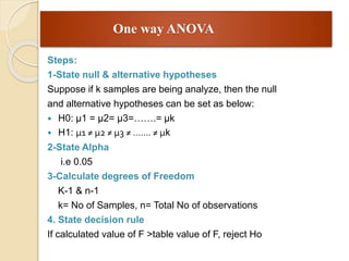 Testing of hypothesis anova copy | PPTX