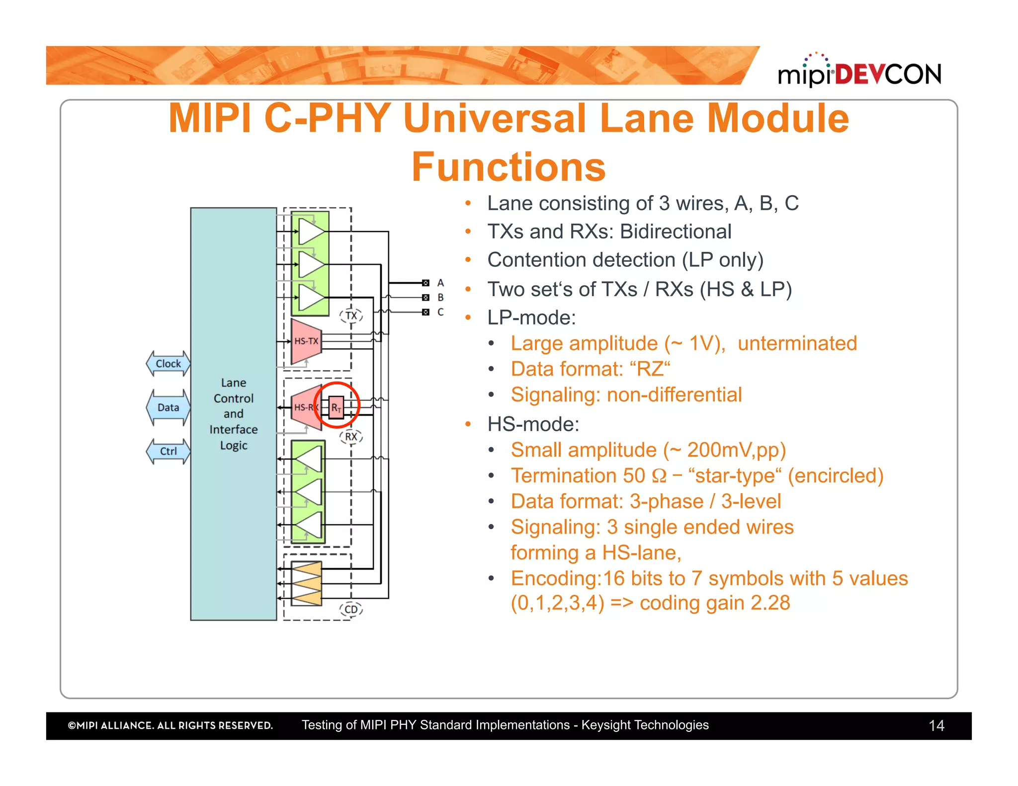 MIPI DevCon 2016: Testing of MIPI High Speed PHY Standard ...