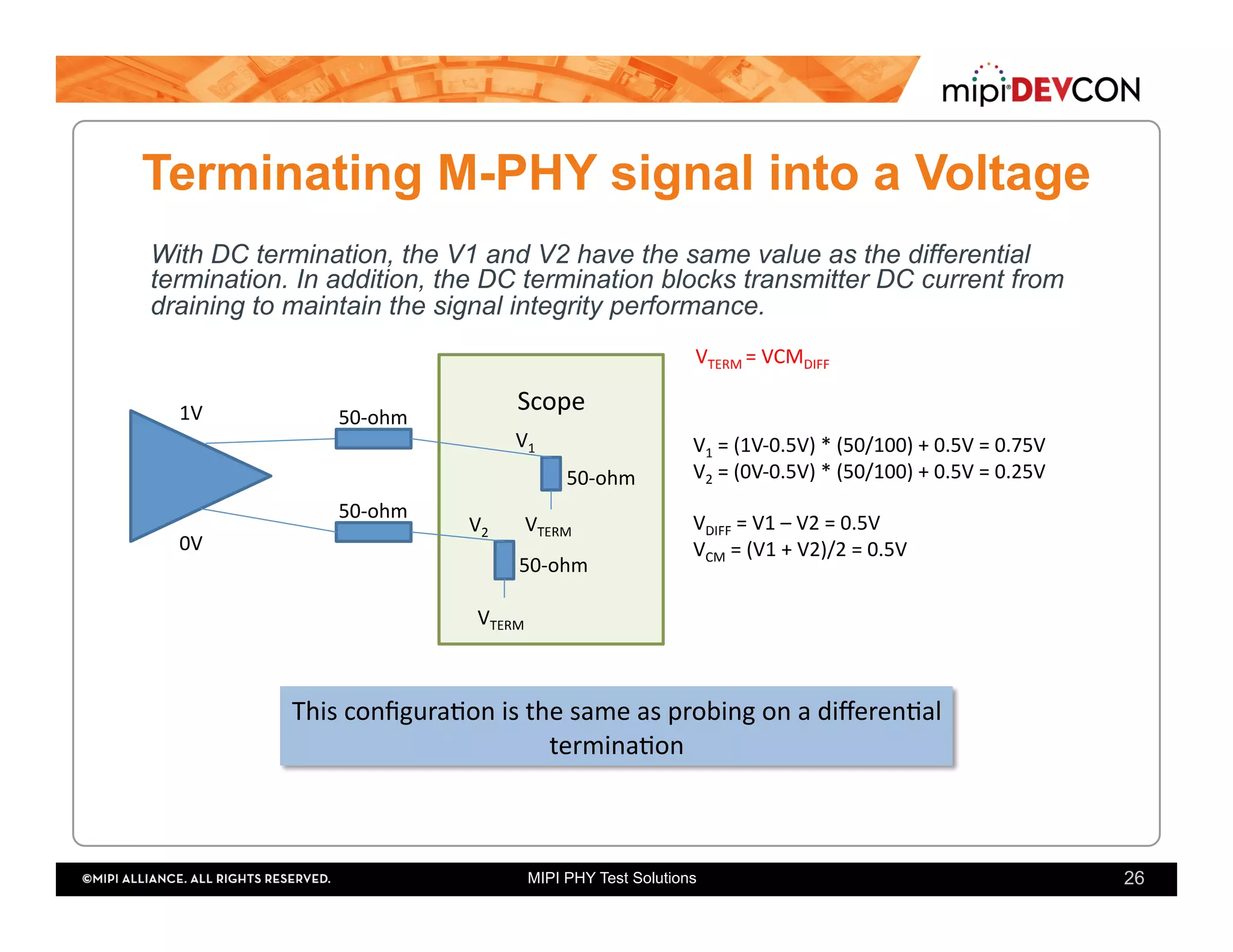 MIPI DevCon 2016: Testing of MIPI High Speed PHY Standard ...