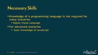 Microsoft Dynamics NAV - Robotic Process Automation (RPA) with Rapise ...
