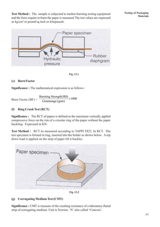 Testing of packaging material.pdf