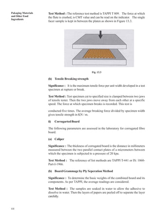 Testing of packaging material.pdf