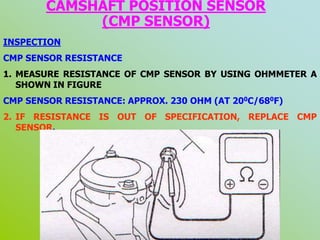 TESTING OF SENSORS AND ACTUATOR IN AUTOMOBILE | PPTX