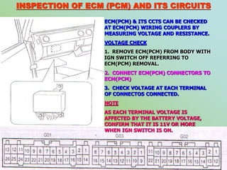 TESTING OF SENSORS AND ACTUATOR IN AUTOMOBILE | PPTX