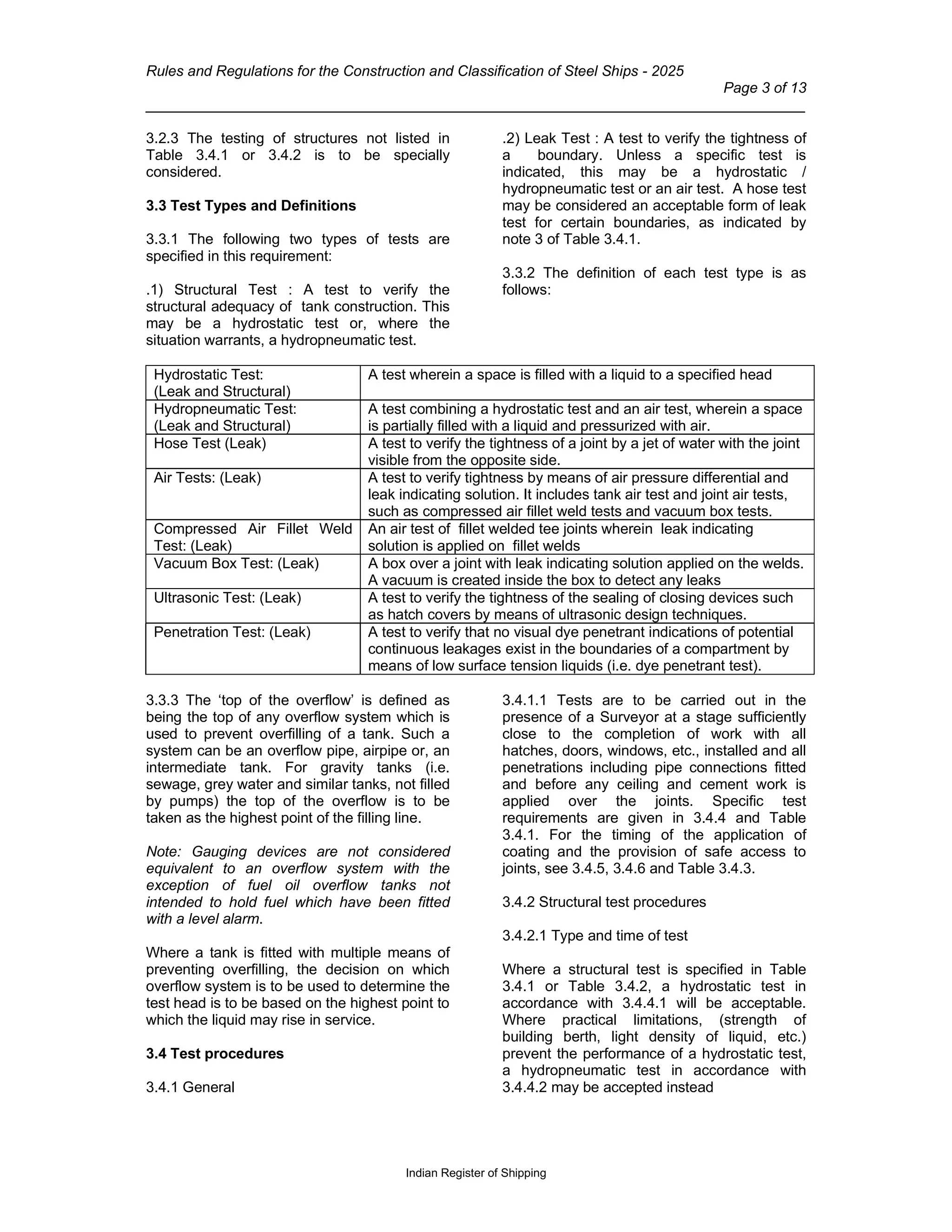 Testing of Tank and Tight boundaries.pdf