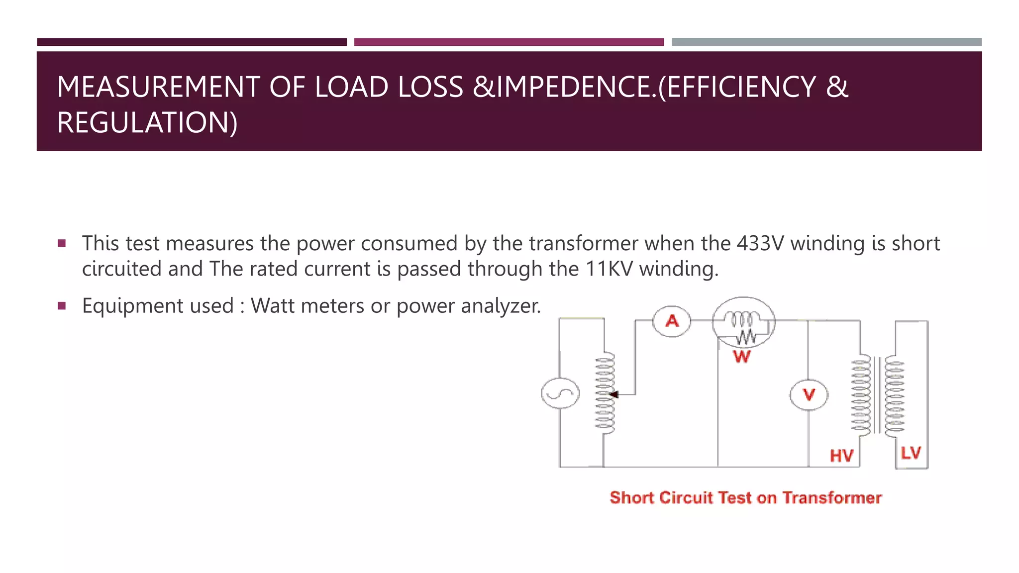 Testing Of Transformerpptx Physics Science