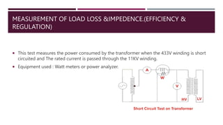 Testing of transformer.pptx