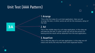 Testing on frontend | PPT