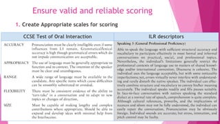 Testing oral ability | PPTX