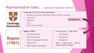 Testing oral ability | PPTX