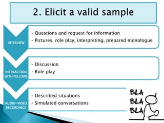 Testing oral ability | PPTX