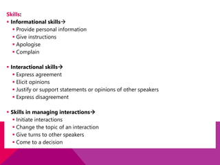 Testing oral ability ppt | PPTX