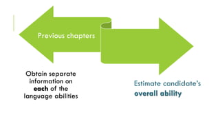 Testin g overall ability | PPTX