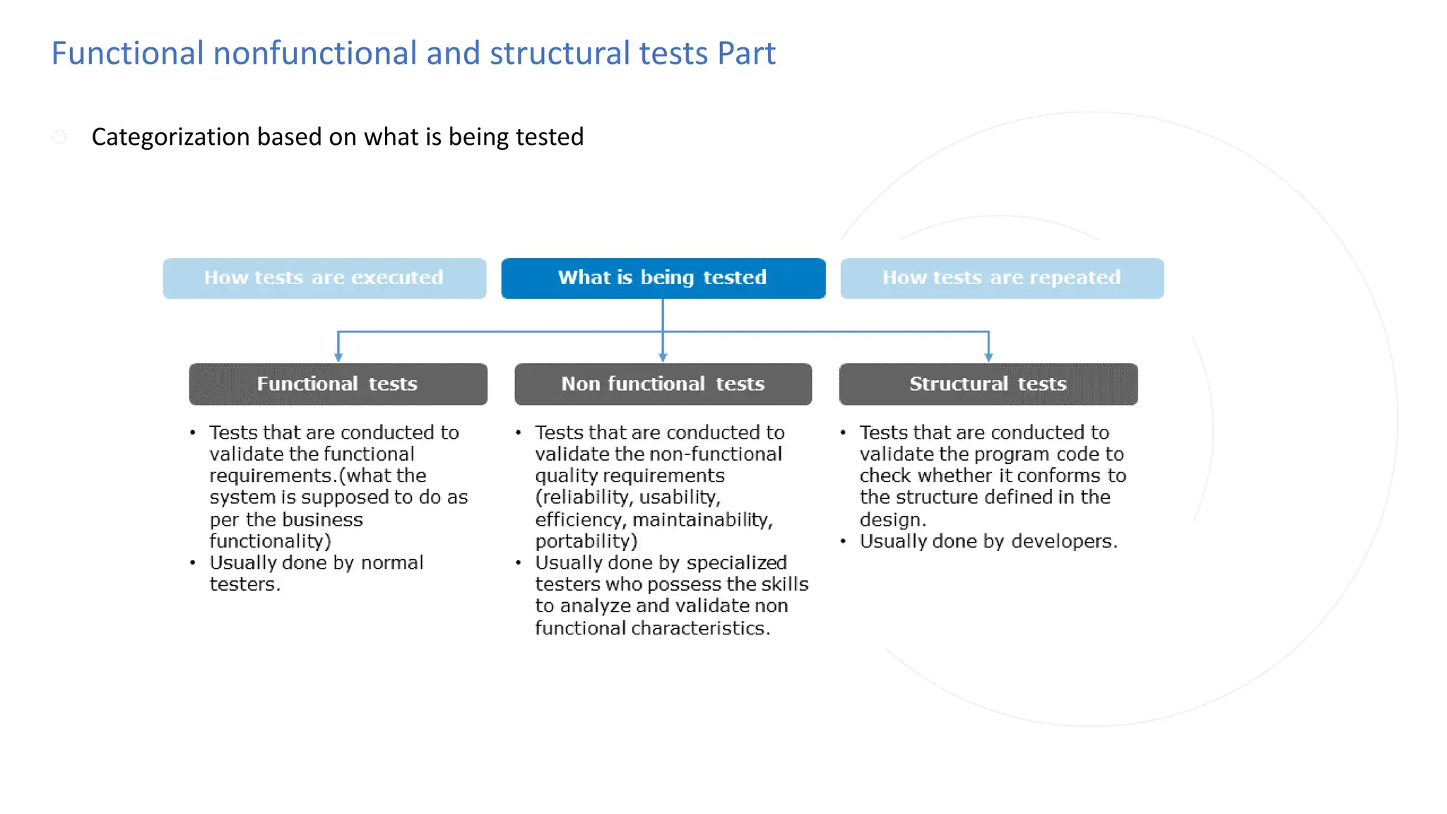 Manual Testing Test Case To Learn Part-2.pptx
