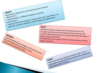 Testing pc’s performance lf | PPTX