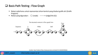 Testing Pertemuan 5 (1).pdf