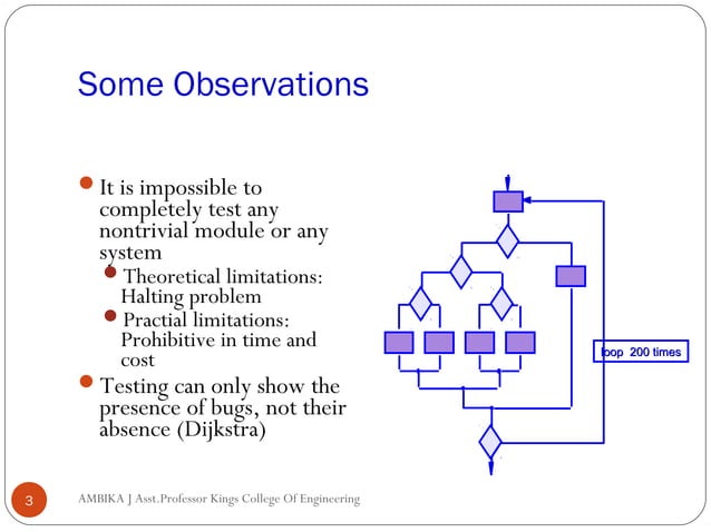 Software testing- an introduction | PPT | Computing | Technology ...