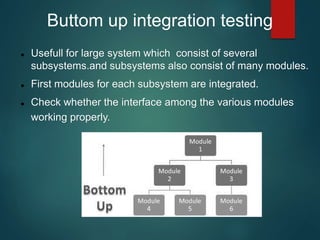 Software Testing | PPT
