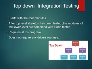 Software Testing | PPT