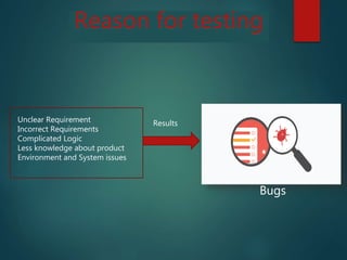 Software Testing | PPT