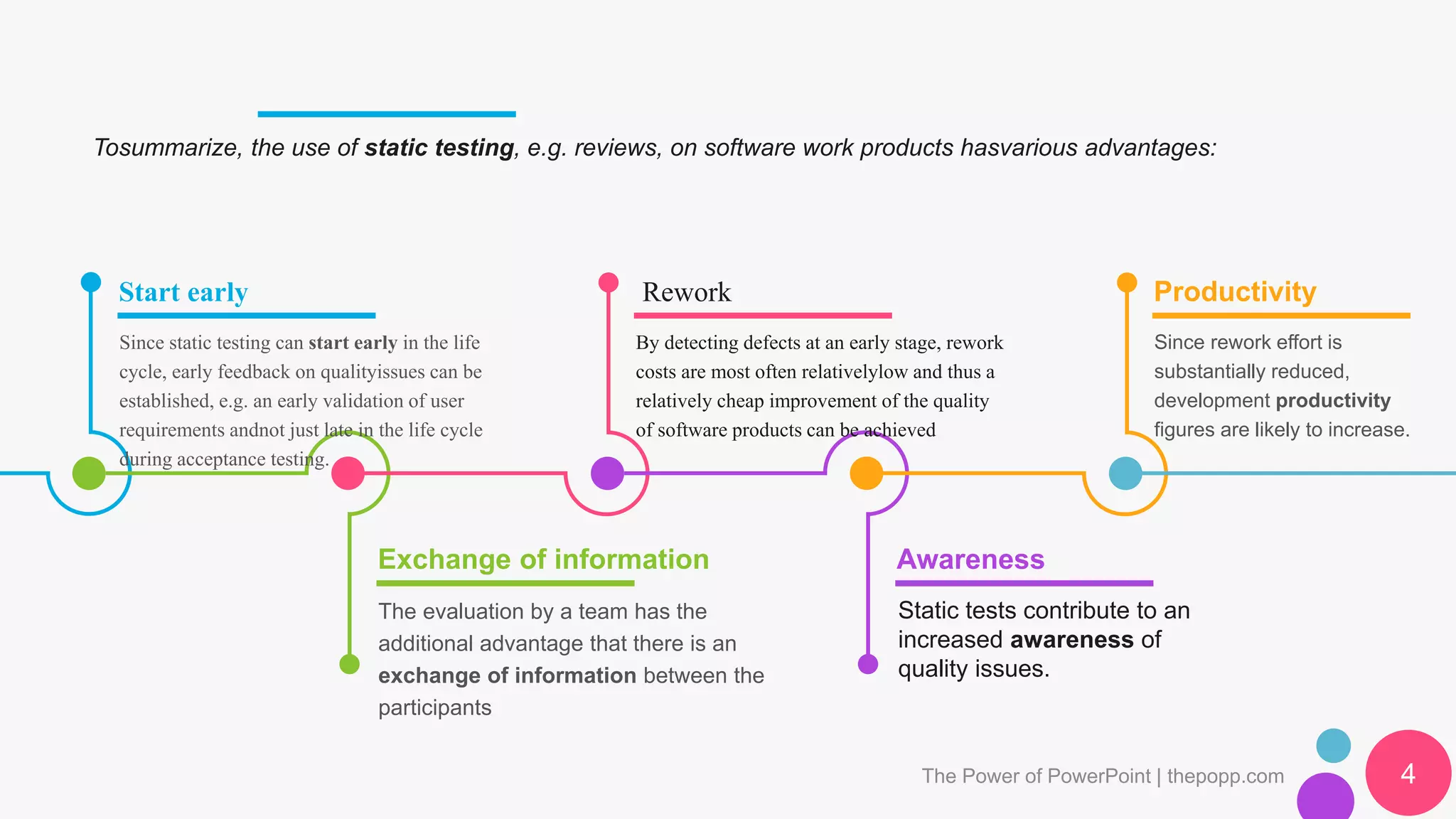 Static techniques | PPT