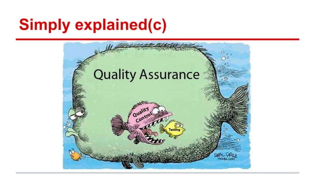 Testing, qa, qc. what the difference | PPTX