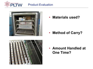 Testing rack | PPTX