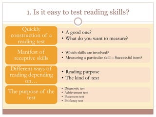 Testing reading | PPTX