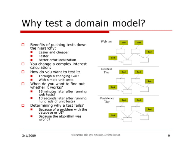Testing Rich Domain Models | PPT