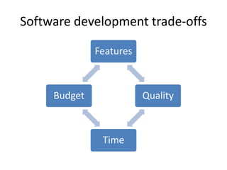 Testing Sap: Modern Methodology | PPT